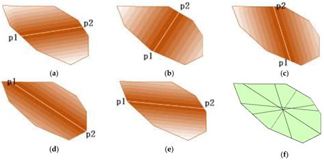 Method To Determine The Centroid Of Non Homogeneous Polygons Based On