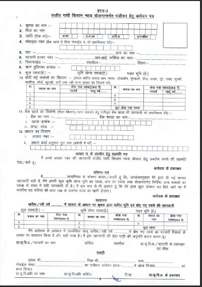 राजीव गांधी किसान न्याय योजना 2025 Rajiv Gandhi Kisan Nyay Yojana