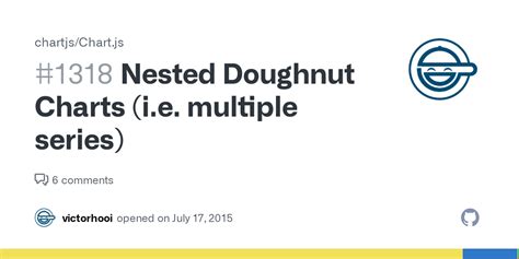 Nested Doughnut Charts I E Multiple Series Issue 1318 Chartjs