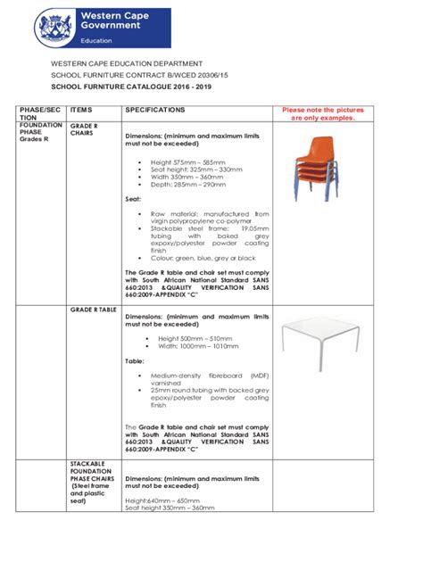 Fillable Online Wced Circular Western Cape Government Fax Email Print
