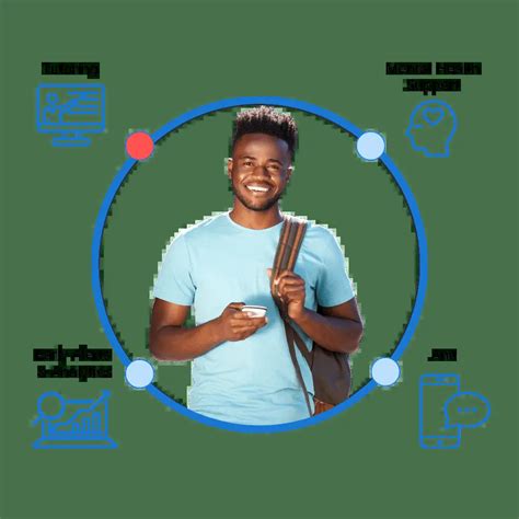 Tutoring Assignment Review Upswing International