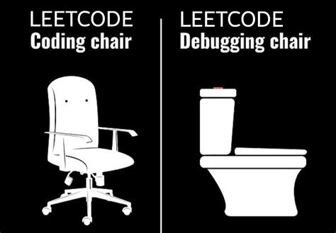 Owais Ahmad On Linkedin Linkedin Community Leetcode Coding