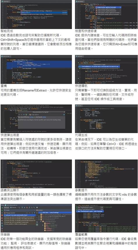 Jetbrains Goland 迪凱科技 共契商 迪凱科技有限公司