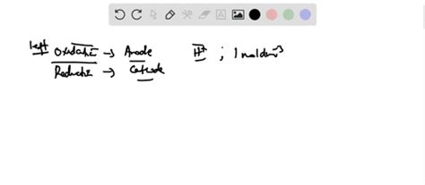 SOLVED Consider A Hydrogen Cadmium Electrochemical Cell The Numerade
