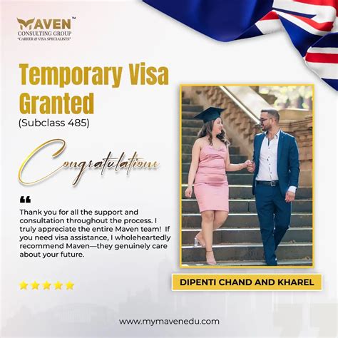 Temporary Visa Granted My Maven Edu