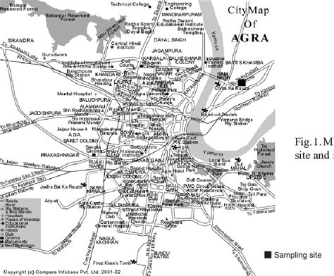 Discrete Sine Transform Semantic Scholar