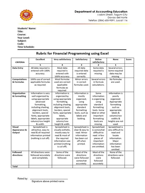 Edited Rubric Spreadsheet Pdf Spreadsheet Microsoft Excel