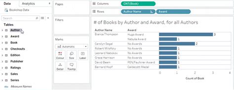 Relationships Data Modeling In Tableau