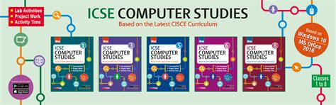 Indias Best School Books Publisher Top Online Learning Platform E