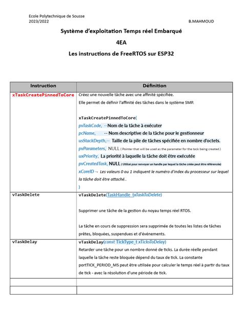 Instruction Freertos Sur Esp32 Pdf