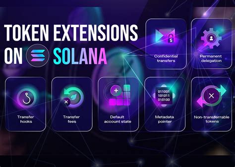 Token Extension On Solana Introduction To Token Extension… By Degen