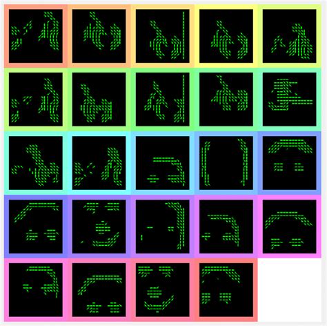 segmentation overlays for the a face and b motorbike class from the