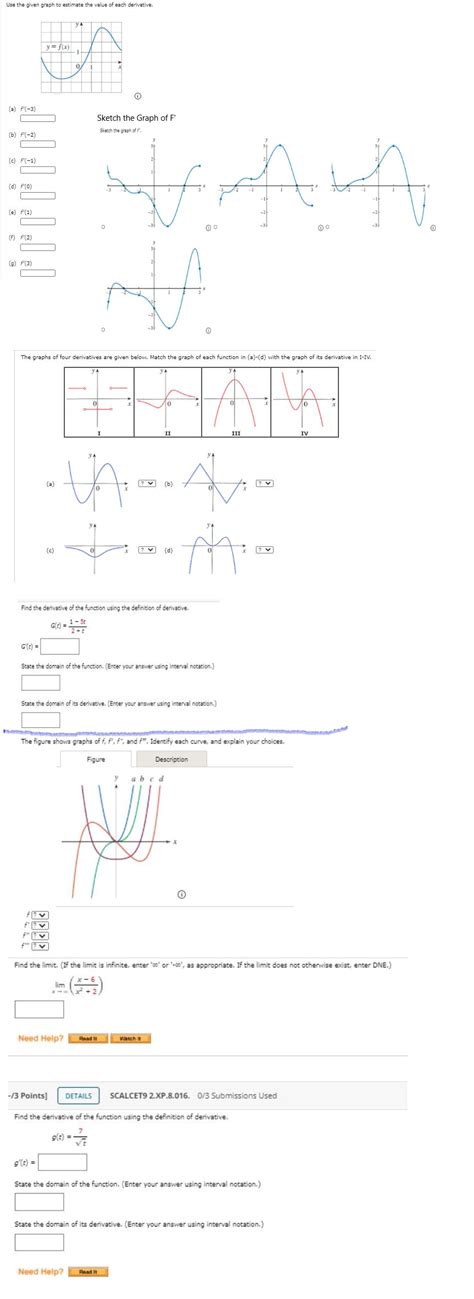 Solved Use The Given Graph To Estimate The Value Of Each