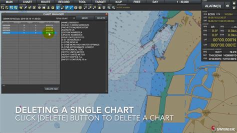 Ecdis Type Specific Ecdis Training Courses And Advice