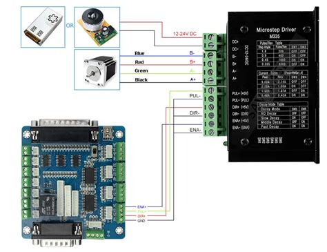 How To Properly Wire A Microstep Driver For Optimal Performance