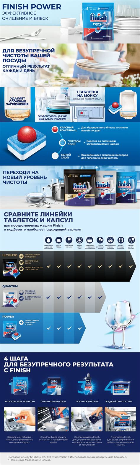 Finish Power All in 1 таблетки для посудомоечной машины, лимон, 70 шт ...