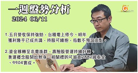 最新消息 投資g觀點