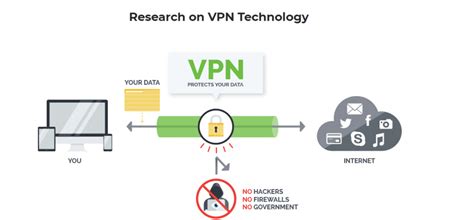 Turbo VPN For PC Complete Methods For Windows Mac JGuru