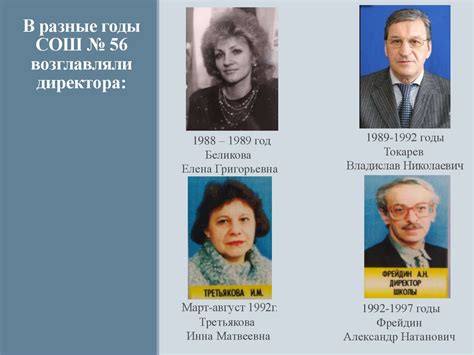 МОУ «Гимназия № 56 История Гимназии презентация онлайн