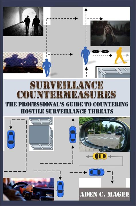 Surveillance Countermeasures The Professionals Guide To Countering