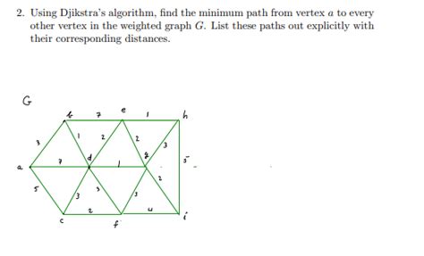 Using Djikstras Algorithm Find The Minimum Path
