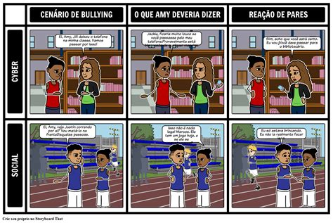 O Que Deveria Dizer O Exemplo Storyboard Por Pt Examples