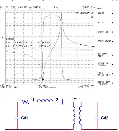 Figure 1 From Driving Piezoelectric Transformer Based Dcdc Converters Using Pulse Density