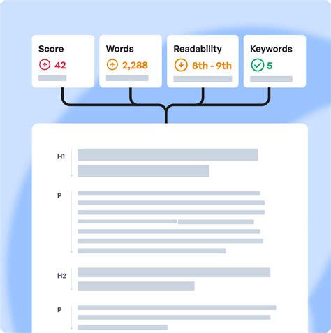 Content Optimization Boost Rankings Traffic With SEOBoost