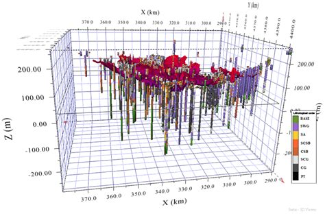 3D Plot Of The Available Boreholes With The Location Of The Examined
