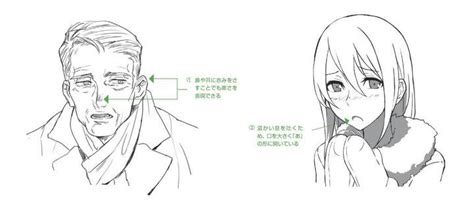 漫画人物酷热和寒冷环境下的表情变化 知乎