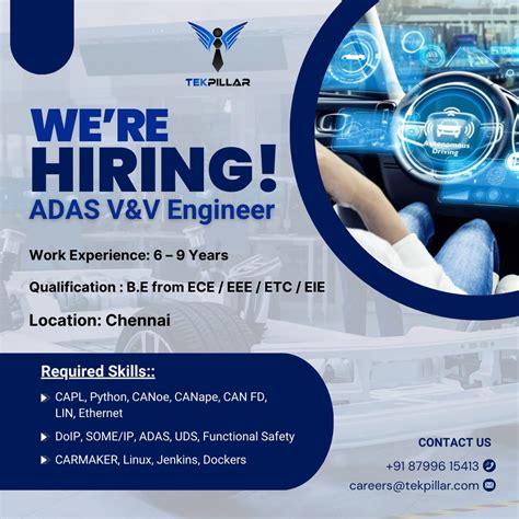 Nutan Patel On Linkedin Hiringimmediately Position Location