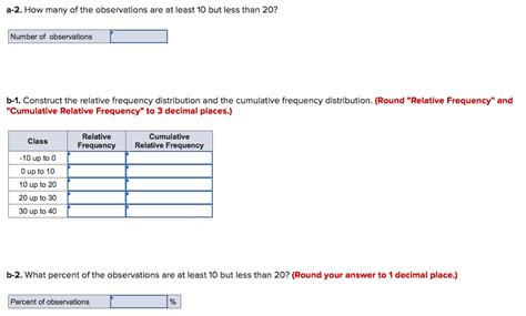 Solved Consider The Following Data Set Chegg