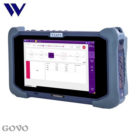 Shanghai Govo Telecom Co Ltd