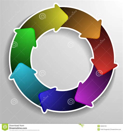 Circle Diagram Stock Vector Illustration Of Graphic 35603139