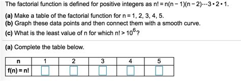 Solved The Factorial Function Is Defined For Positive