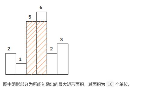 LeetCode 84 柱状图中最大的矩形 AcWing