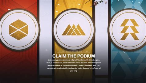 Bungie Is Adding Armor Auras With The Arrival Of Guardian Games 2021 In