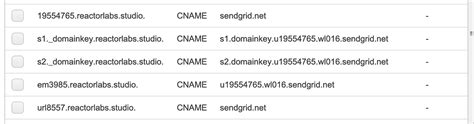 sending emails with sendgrid django and aws route 53 by jqn