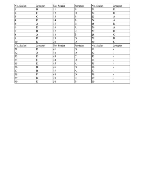 Chap 3 Electromagnetism Answer Pdf