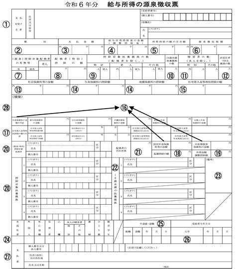 【2023年】年末調整の全てを徹底解説！⑦〜源泉徴収票の作成〜 ブログ 茨城の会計・労務なら株式会社磯会計センター