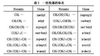 有机化合物英文命名法则 word文档在线阅读与下载 免费文档