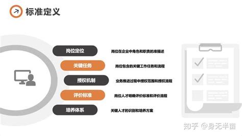 仅靠培训能不能解决关键岗位人才培养问题？（内含ppt） 知乎