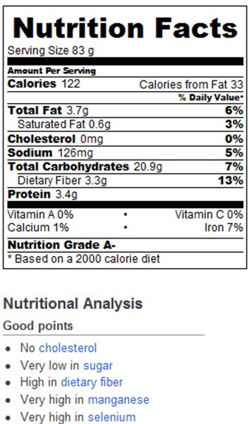 Bacon CupcakesCalories And Nutrition Facts Chocolate Covered Katie