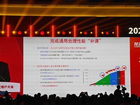 龙芯 3A6000 桌面处理器正式发布国产之光 OSCHINA 中文开源技术交流社区