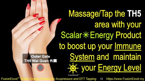 Fusionexcel For Acupressure And Eft Tapping Malaysia Subang Jaya