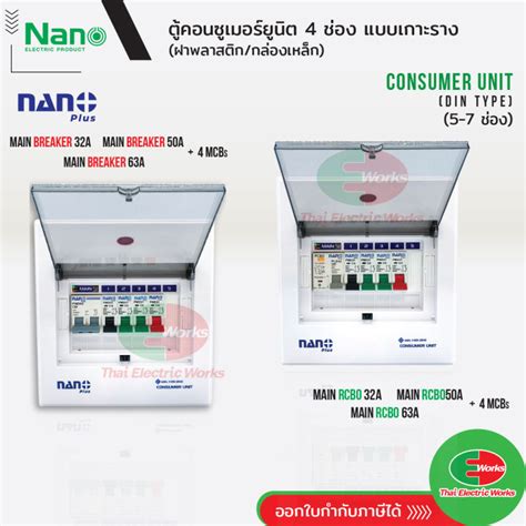 ตู้คอนซูมเมอร์ Nano Nnp Cm Nnp Cr Plus 4 ช่อง เมนธรรมดา Mcb กันดูด