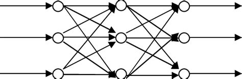 Network Structure Of Bp Algorithm Download Scientific Diagram