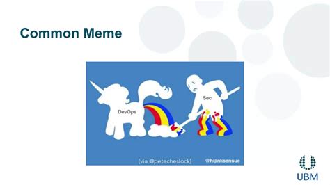 Security And Devops Ways To Make Sure Your Apps And Infrastructure Are Secure Ppt