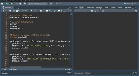 Cherivirala Nikhil On Linkedin Machinelearning Supervisedlearning