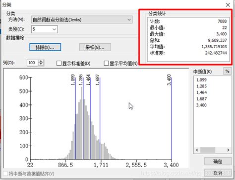[modis数据处理 4]例一：基于mod13分析某区域逐月ndvi变化 mod13a3的ndvi处理流程 csdn博客